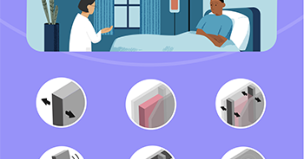 Understanding Acoustical Wall Designs: 6 Variables That Affect STC…